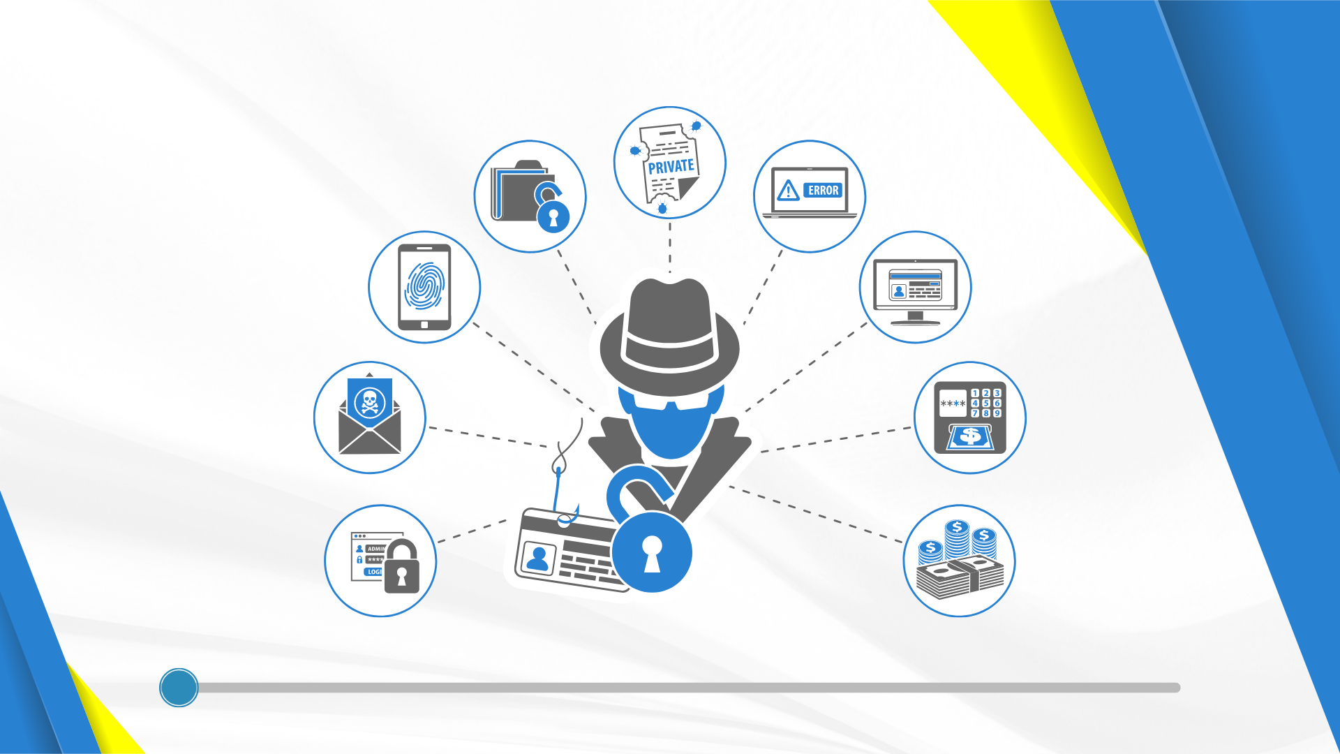 Courses – Red Snapper Learning